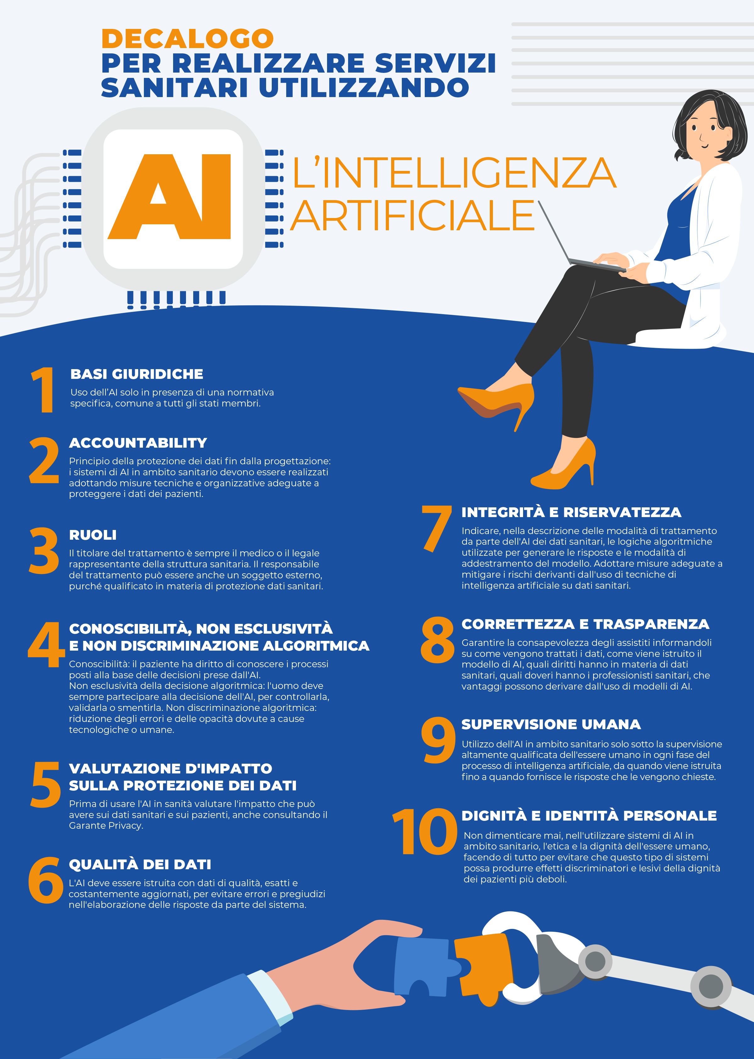 Decalogo del Garante Privacy sull'uso dell'AI in sanità