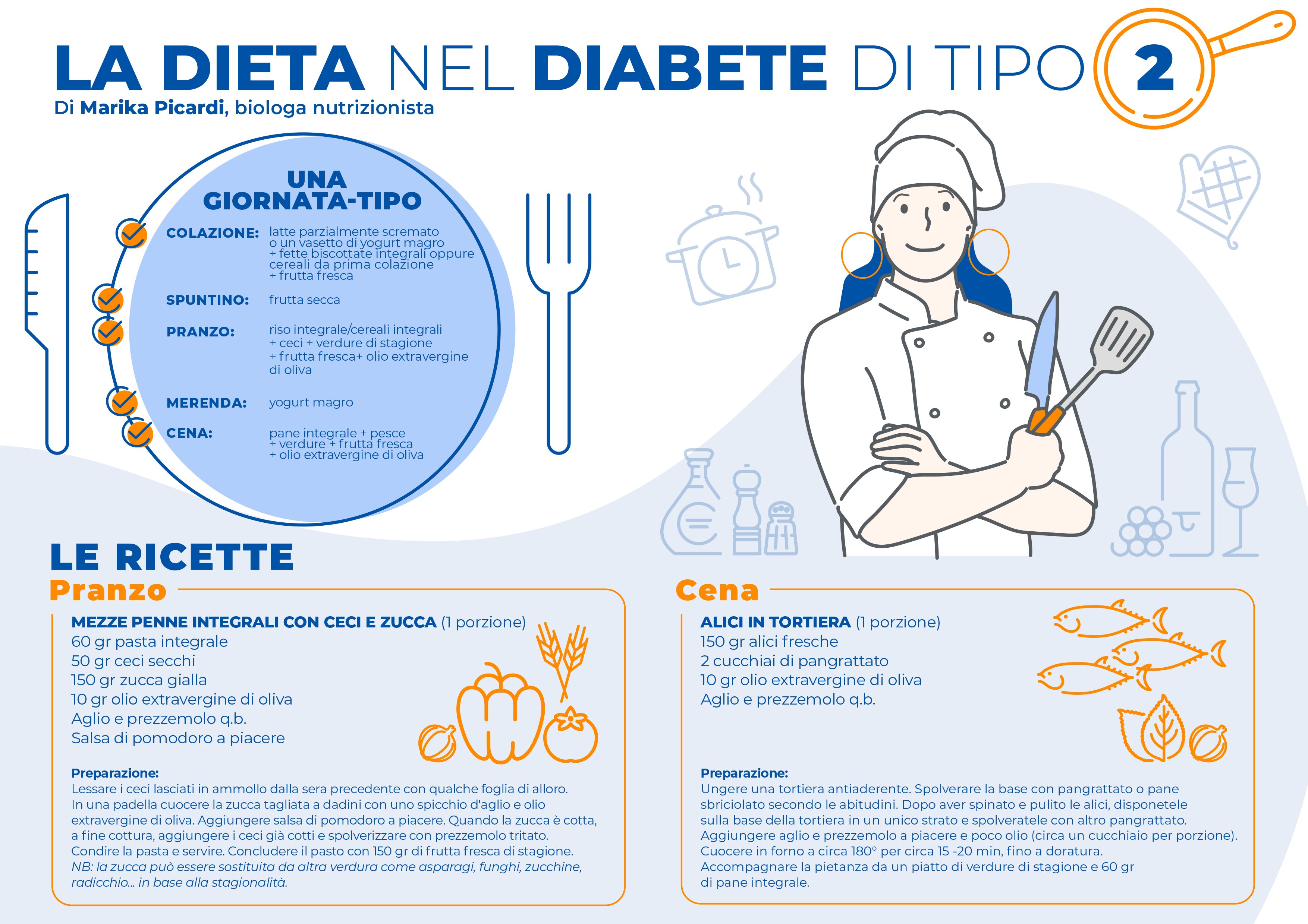 " Dieta diabete tipo 2: menù settimanale da scaricare"